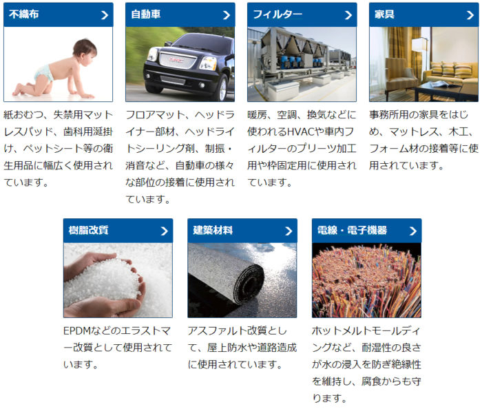 ホットメルト接着剤 | REXtac LLC（レックスタック）